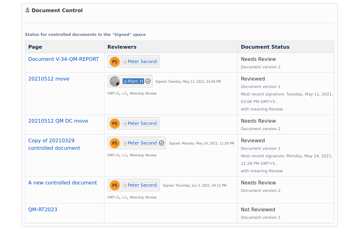 Document Control for Confluence Cloud Documentation - Phase Locked Software
