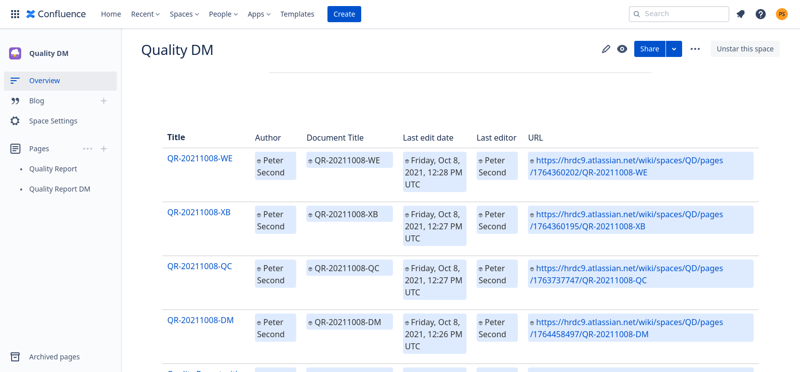 Document Metadata for Confluence Cloud Documentation - Phase Locked Software